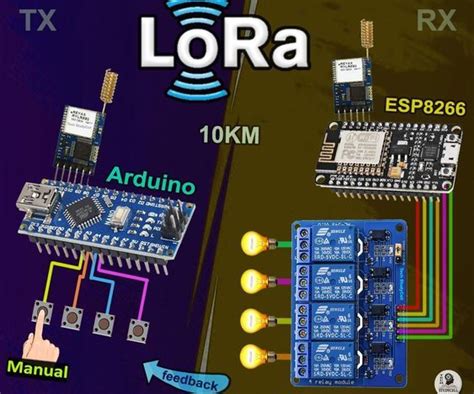 Arduino Relay Artofit