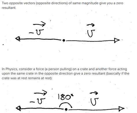 Is Two Vectors Opposite In Direction And Equal In Magnitude Acting On