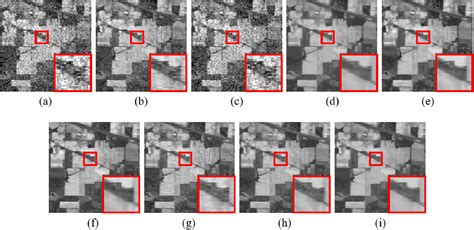 Figure 4 From Multispectral Image Noise Removal With Adaptive Loss And Multiple Image Priors