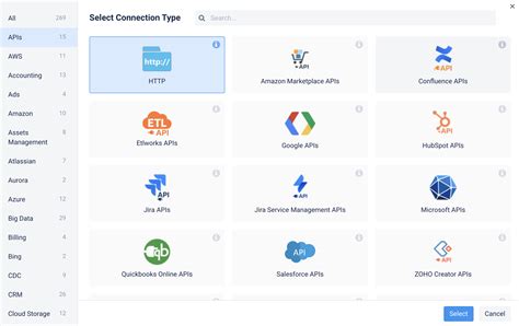 Etl Data From Any Source To Api Etlworks Support