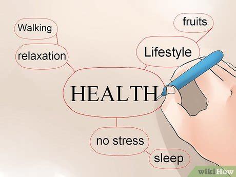 3 Ways To Make A Concept Map WikiHow