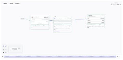 Fallback Models Vellum Documentation
