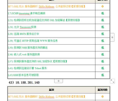 How To Prevent Ssh Version Of Cisco Switch 2960 From Being Acquired Cisco Community