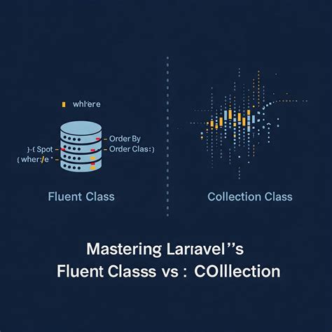 Mastering Laravels Fluent Class Vs Collection By Sharif Medium
