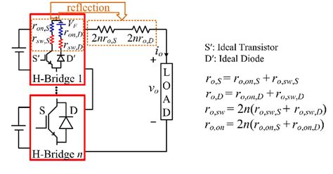 Figure 9 From Modeling Of Switching Power Losses In Cascaded H Bridges