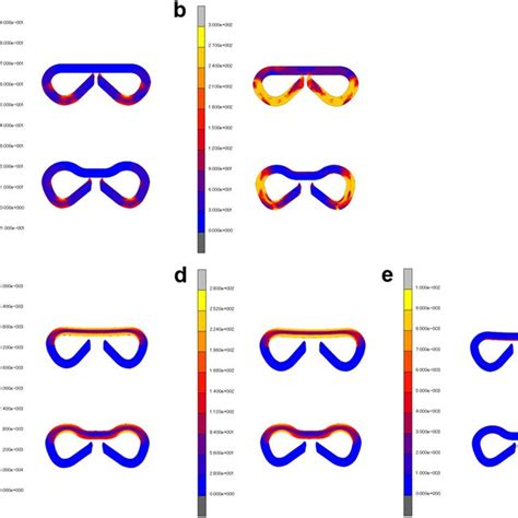 Finite Element Analysis Of Deformation Behaviors For The Conventional Download Scientific