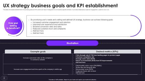 Top 10 Kpi Format For Testing Powerpoint Presentation Templates In 2025
