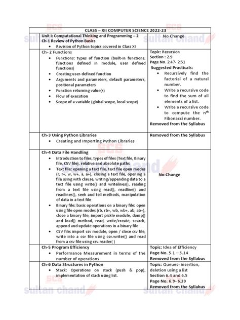 Class Xii Cs Syllabus 2022 23 Pdf Computer Network Internet And Web