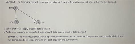 Solved Section I The Following Digraph Represents A Network