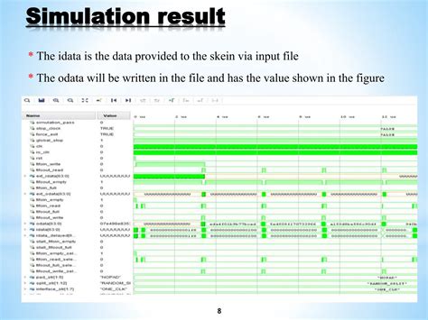 Efficient Hardware Accelerator Design For Crypto Ppt
