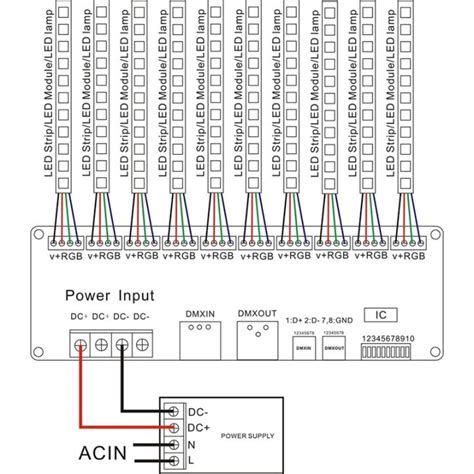 DMX Decoder Channels RGB LED Strip Lights Driver DMX No Plastic Box Controller DC V V