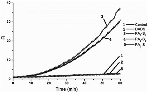 异己基的结构式异己基式异己基的式大山谷图库
