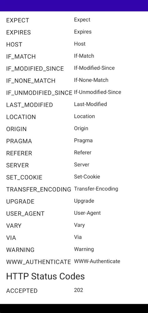 Github Kikosokconstants A Kotlin Multiplatform Library Providing Constants For