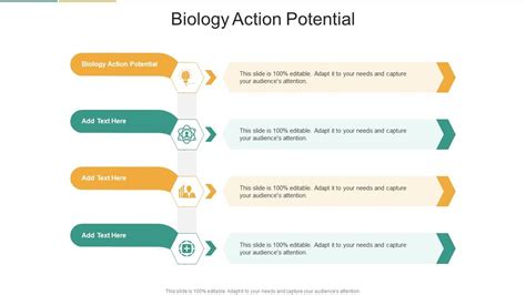 Biology Action Potential In Powerpoint And Google Slides Cpb PPT Presentation