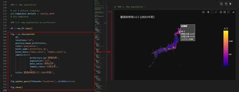 Python Plotlyでデータサイエンティストのように日本の人口データを分析して見る【pythonデータ分析】