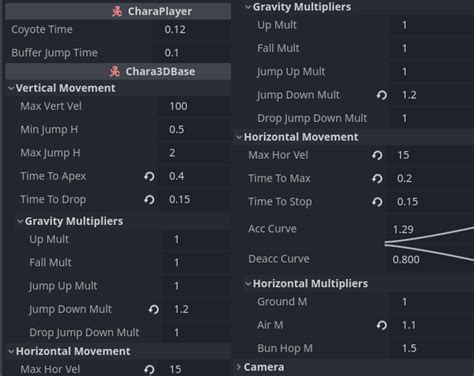 Godot Beta FPS Demo By Carpyn