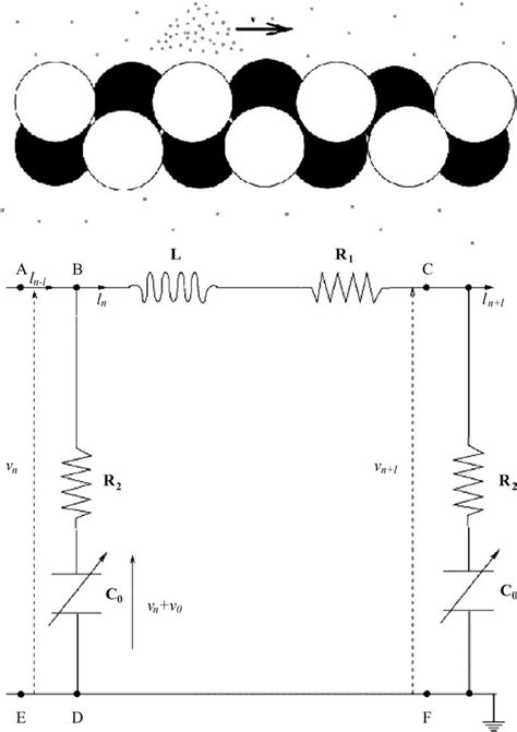 11 Nonlinear Dispersive Solitary Waves Traveling Along An Actin