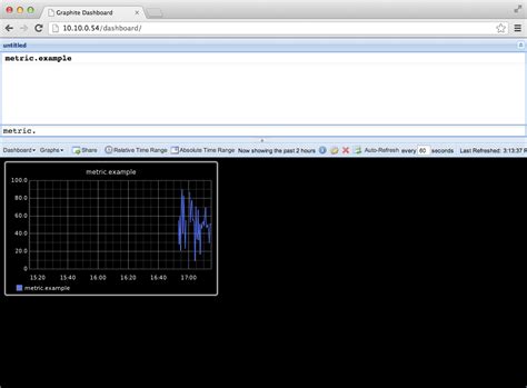 Storing And Visualizing Time Series With Graphite
