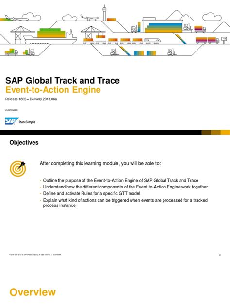 Sap Global Track And Trace Event To Action Engine Pdf Sap Se Cloud Computing