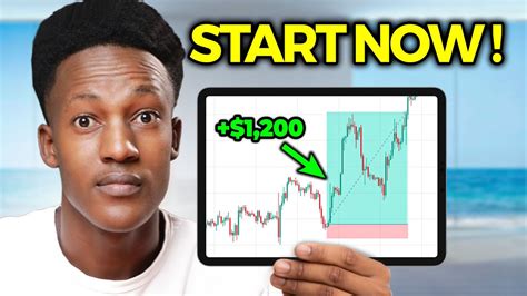 9 Things I Would Do If I Was Started Forex Trading From Scratch Forex Position