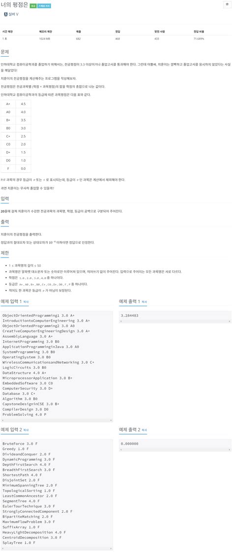 백준 baekjoon 25206번 너의 평점은 [python 파이썬] calko lab