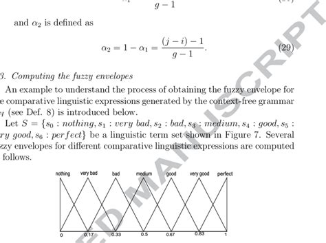 The Linguistic Term Set S S 0 S 1 S 6 Download