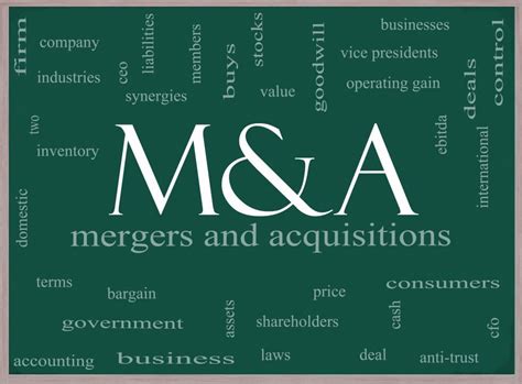 Merger Vs Amalgamation Top Amazing Differences With Infograohics
