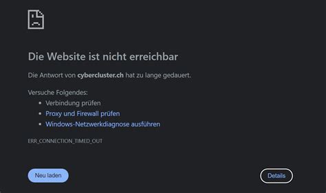 Linux Nginx Webserver Not Available With Global Ipv6 Address Server