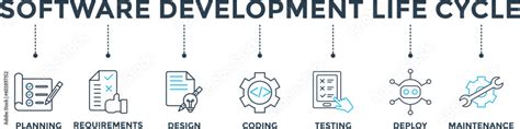 Software Development Life Cycle Banner Web Icon Vector Illustration Concept Of Sdlc With Icon Of