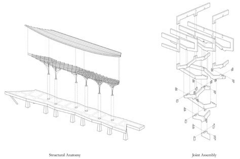 Tree Like Columns Show The Craftsmanship Inside This Riverside Pavilion