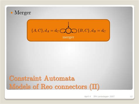 Ppt Modeling Timed Data Streams With Constraint Automata Powerpoint Presentation Id4862608