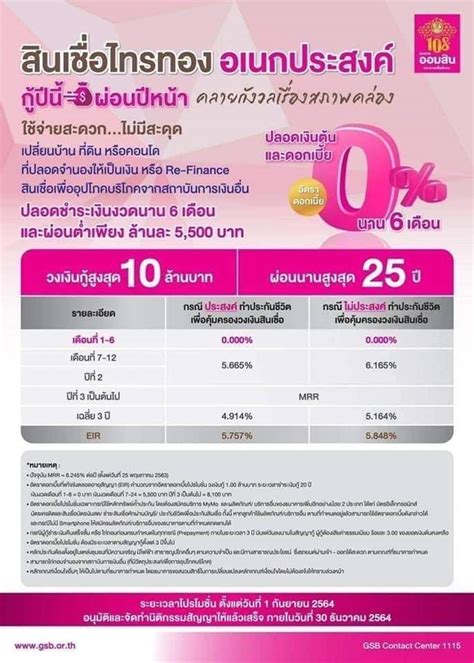 ออมสินให้กู้เสริมสภาพคล่อง รีไฟแนนซ์ ผ่อน 0 6 เดือน ยืดหยุ่นหลักทรัพย์