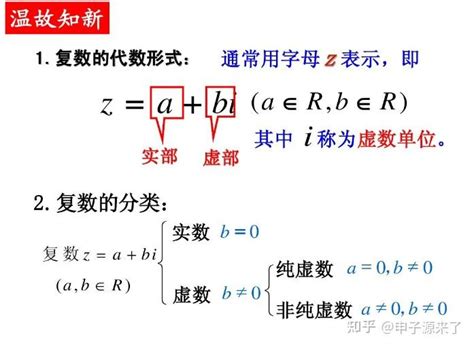 虚数的一维表达模式需要修正和拓展,二维数向你招手 知乎 虚数的一维表达模式需要修正和拓展,二维数向你招手 知乎