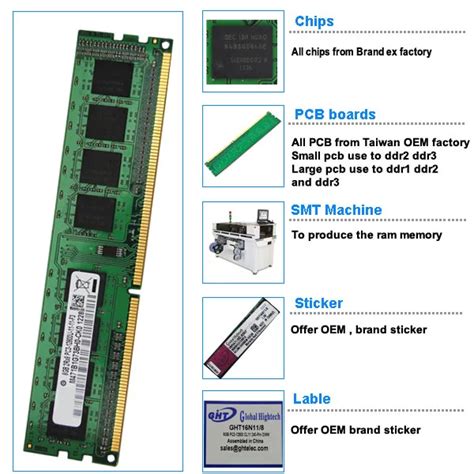 Shop High Capacity Ddr3 8gb Desktop Ram At Factory Price