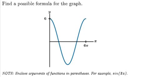 Solved Find A Possible Formula For The Graph 6 N A 67 Note