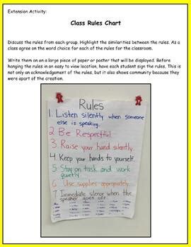 Creating Classroom Rules Lesson Plan With Activities By Kenneth Hynes
