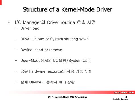 Ppt Ch 3 Kernel Mode Io Processing Powerpoint Presentation Free