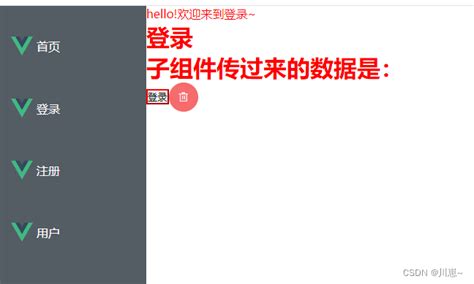Vuejs一课一得（基本介绍） Csdn博客