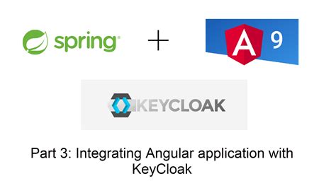 Integrating Angular Application With Keycloak 33 By Kamlesh Badgujar Medium