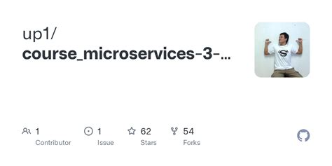 Coursemicroservices 3 Daysslidemicroservice 2023 Design Printpdf At
