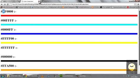 Html Tutorial 1 Introduction To Html Beginners Youtube