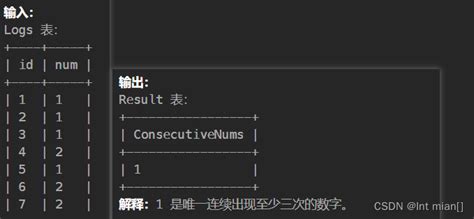Leetcode刷题 Sql 中等、困难leetcode中sql题 Csdn博客