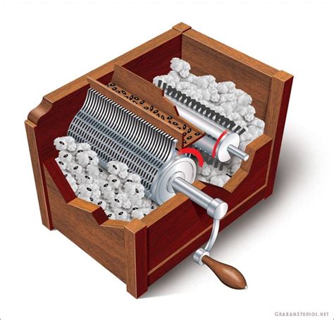 Cotton Gin Image For History Class Diy Cotton Gin Homemade Cotton