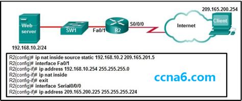 Ccna 2 V60 Chapter 9 Exam Answers 2018