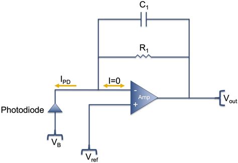 Schematic Of The Photodiode Detector Circuit Download Scientific Diagram
