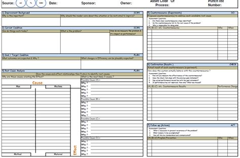 Tpm And A3 Problem Solving Weigh Label