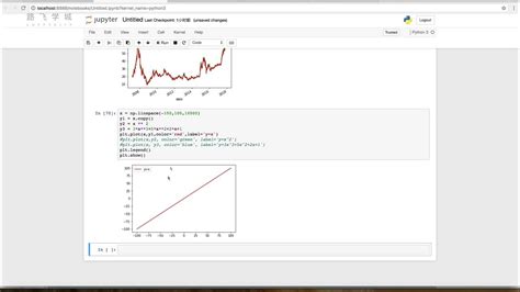 P35 使用matplotlib绘制数学函数图像 Youtube P35 使用matplotlib绘制数学函数图像 Youtube