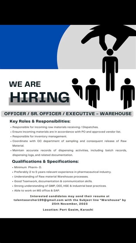 Rizwan Khan Khan Posted On Linkedin