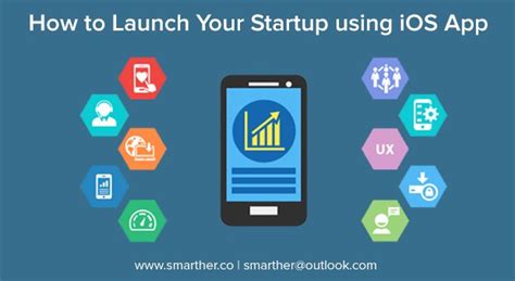 How To Launch Your Startup Using IOS App Smarther