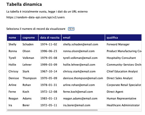 Github Fabiomgiacomini Tabella Dinamica Created With Codesandbox